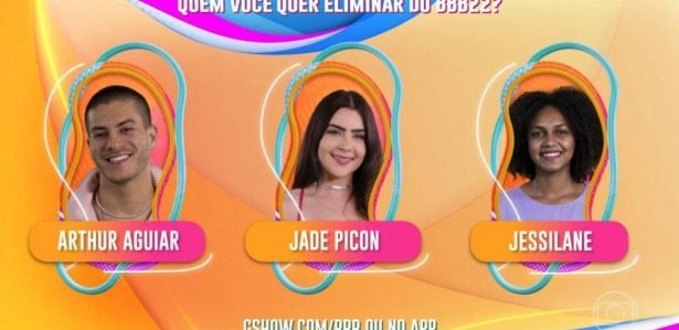 Enquete ParedÃo Bbb 22 Uol Quem Vai Sair Do Big Brother Entre Arthur