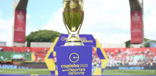 Chaveamento Quartas De Final Da Copinha 2024 Veja Times Classificados