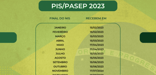 CalendÁrio Pis 2023 Saiba Como Sacar O Pis 2023 Hoje 1 Parcela De R
