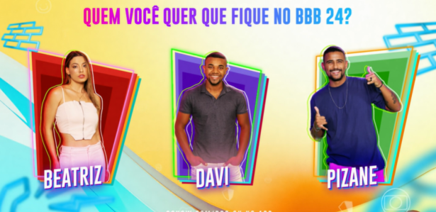 Como Está A Votação Do Bbb 24 Hoje Resultado Parcial Indica Alta