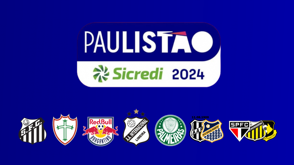 Regulamento do Campeonato Paulista 2024: Jogo único? Há vantagem? Veja ... Regulamento do Campeonato Paulista 2024: Jogo único? Há vantagem? Veja ...